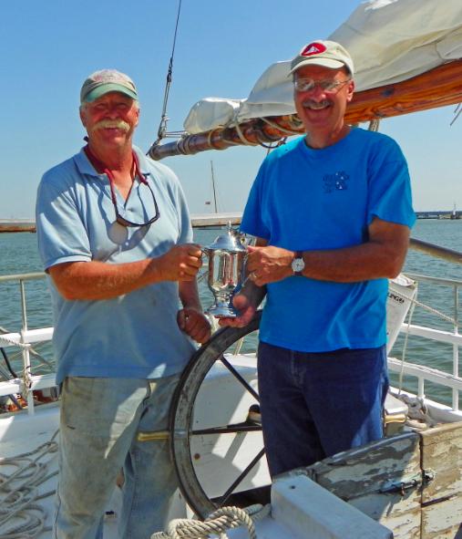 H. M. Krentz Wins Choptank Heritage Skipjack Race - Talbot Spy